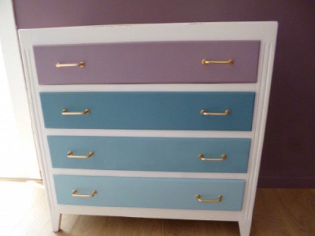 Idées et tutos de Commode